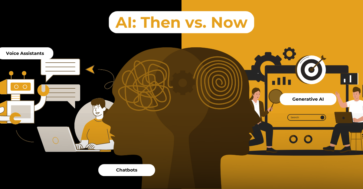 JLabs | AI Then vs. Now: Why Keeping Up Is Crucial for Business Success